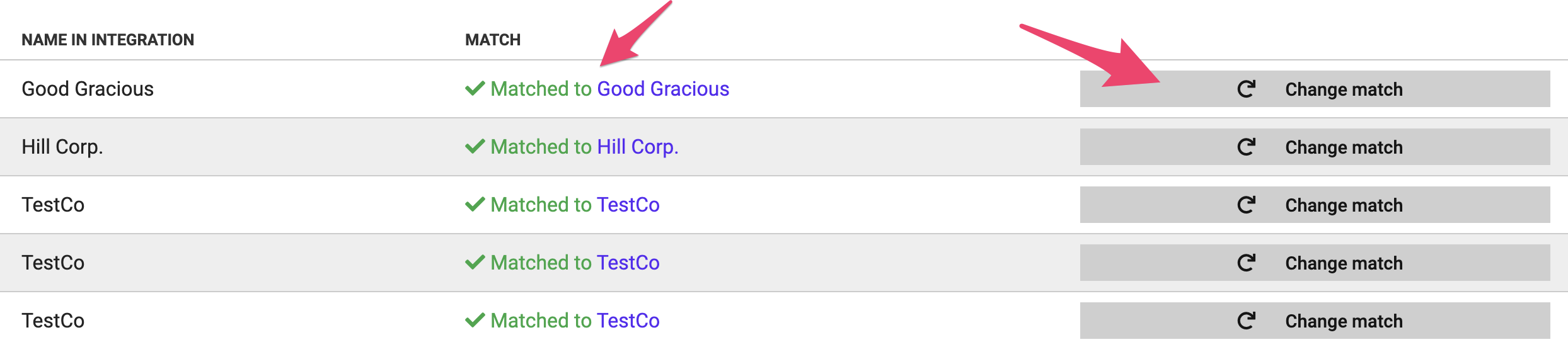 Understanding Integrations – Hudu Support