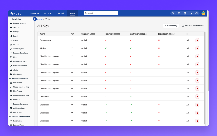 REST API – Hudu Support