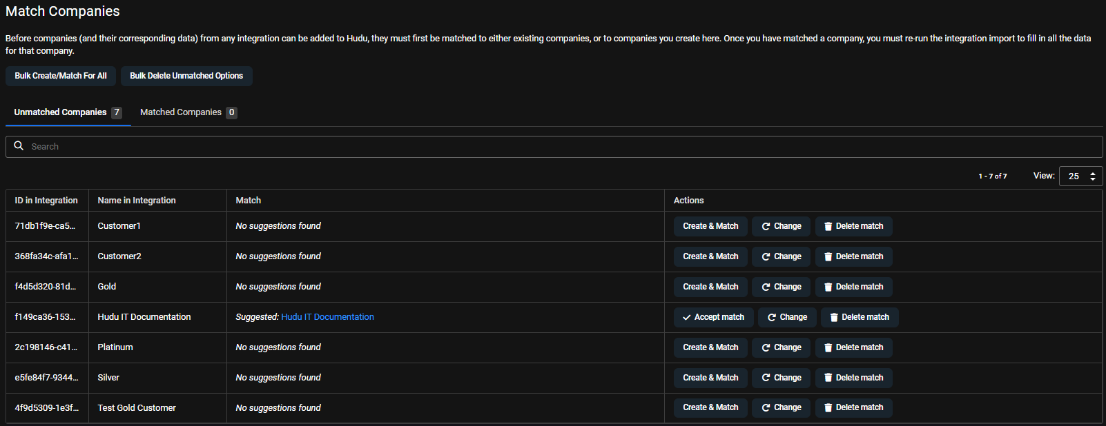 Addigy – Hudu Support
